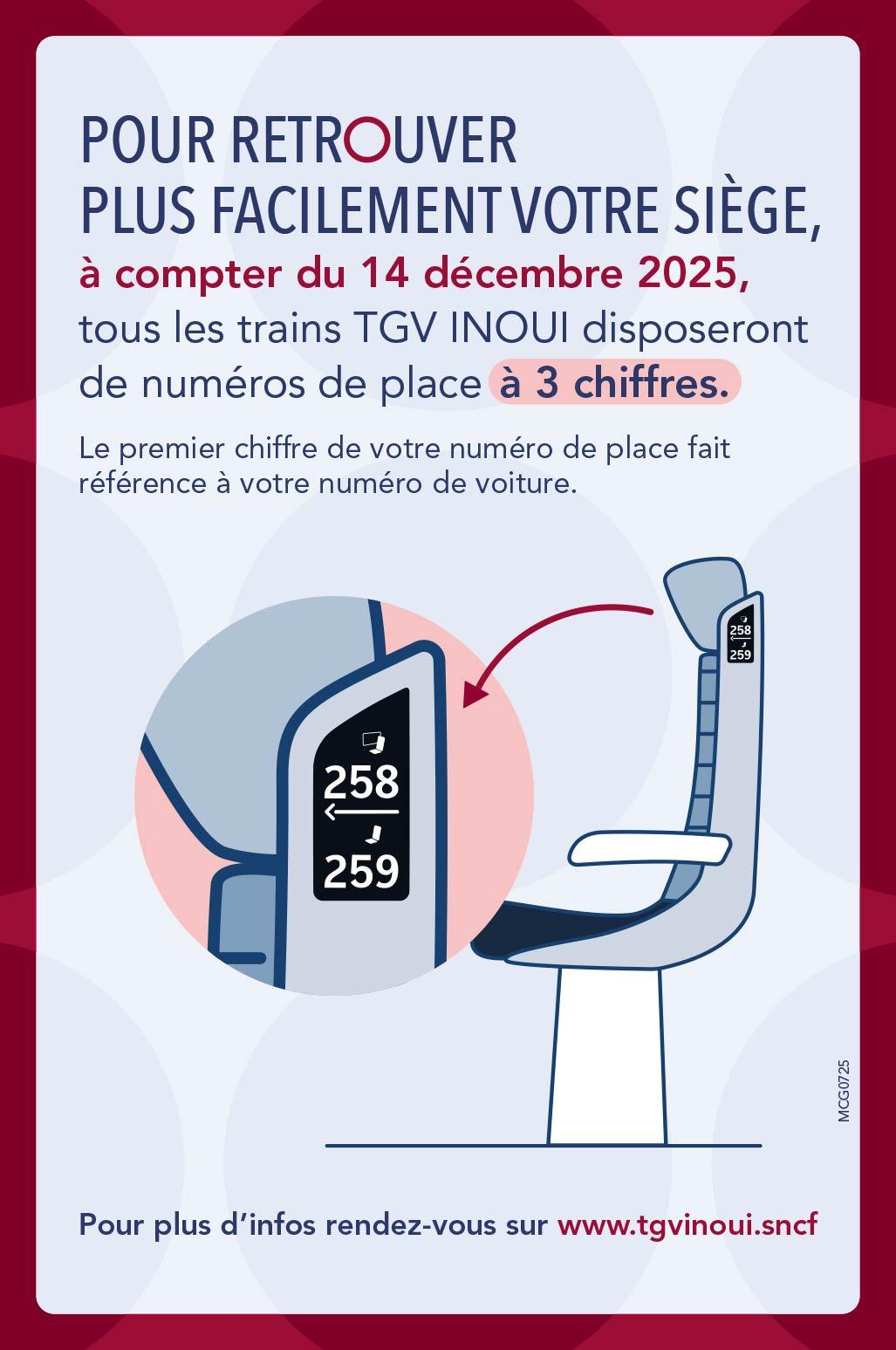[TGV INOUI] La numérotation des places simplifiée – Arts Voyages